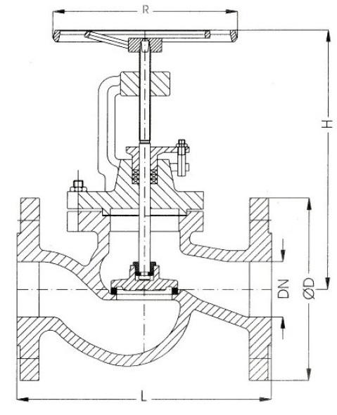Valves, Mud boxes, Bellows, Strainers | Repair Management Nederland B.V.
