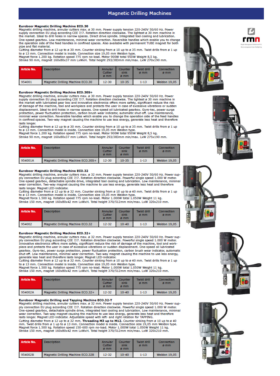 RMN Catalogue Magnetic Drilling Machines picture PDF | Repair Management Nederland B.V.