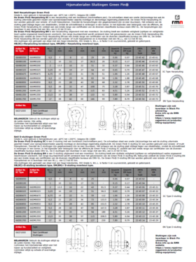 Hijs- & Hefgereedschappen | Repair Management Nederland B.V.