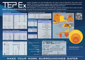 TEPEx | Repair Management Nederland B.V.