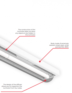 Vyrtych Vandal-Proof LED luminaires | Repair Management Nederland B.V.